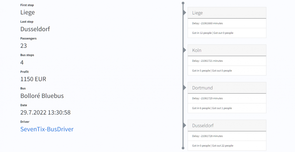 Dbus Problem Unsolved Topics Truckersmp Forum 