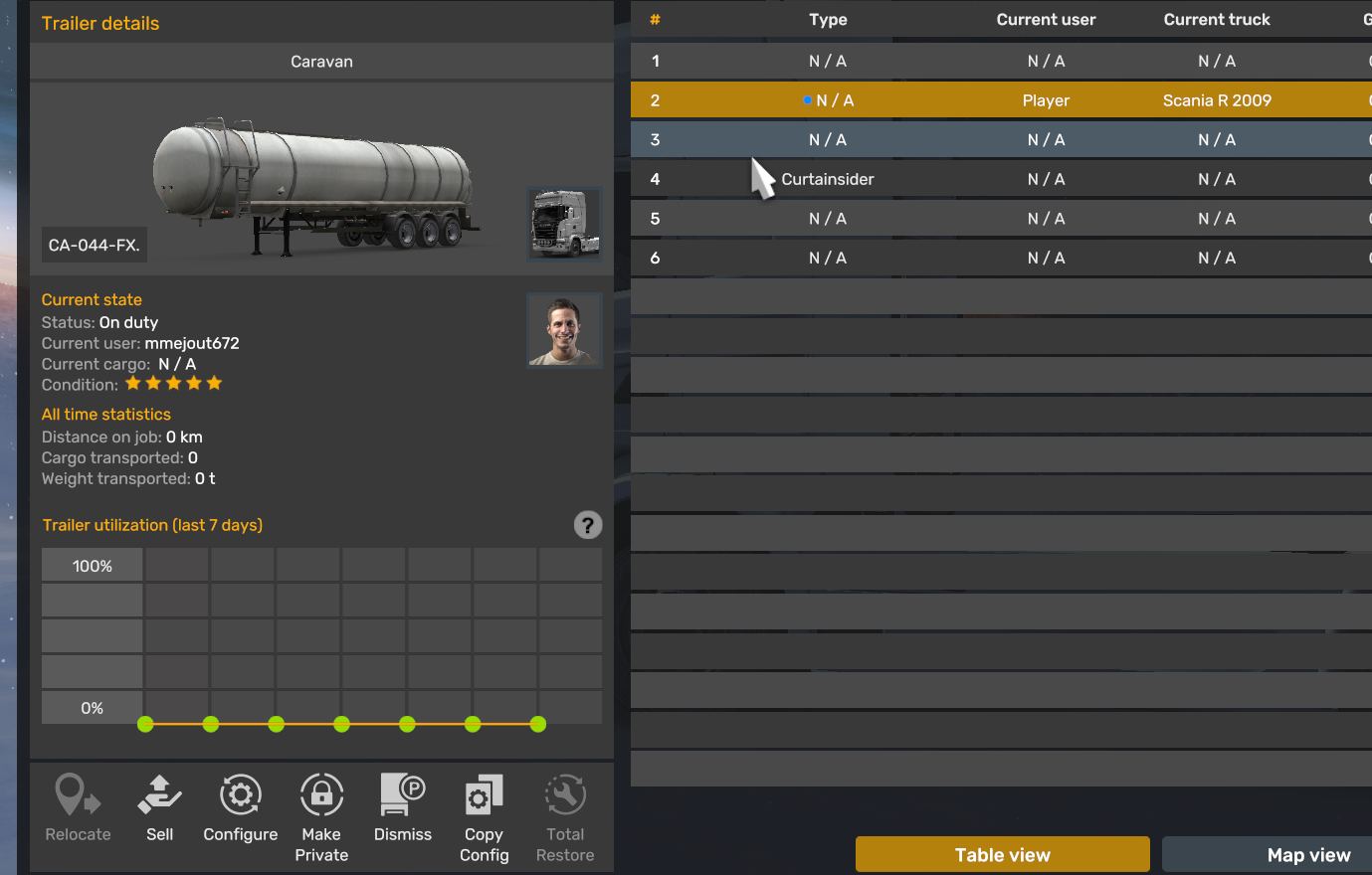 Trailer named "caravan" while its not even a caravan - Solved Topics - TruckersMP Forum