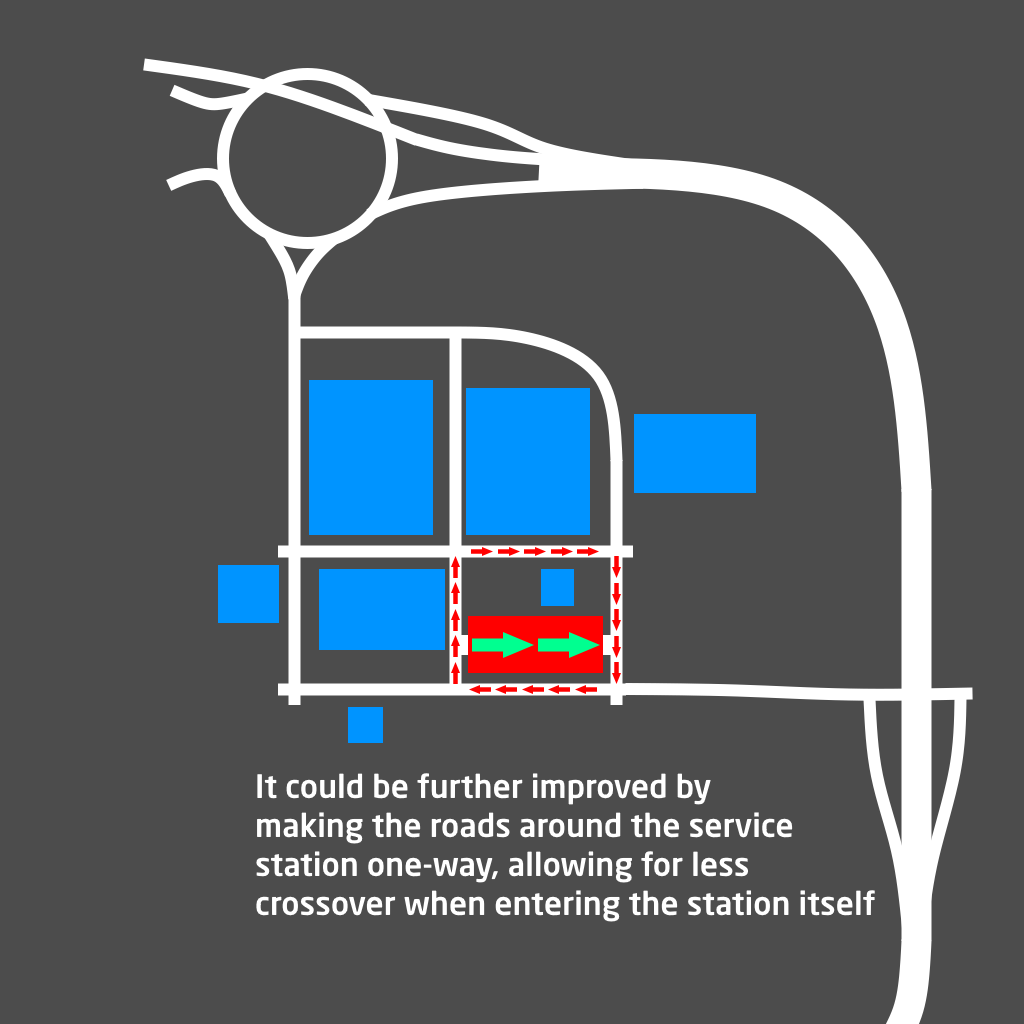 Modifications to the Calais service station - Rejected - TruckersMP Forum
